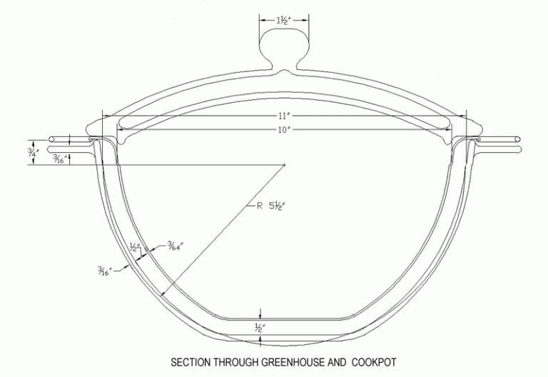 Solar Cooker Development and Testing - FSEC®