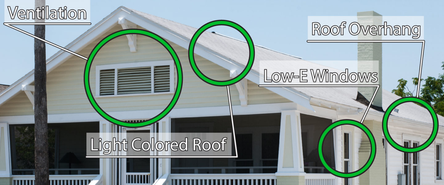 Building Science Basics - FSEC®