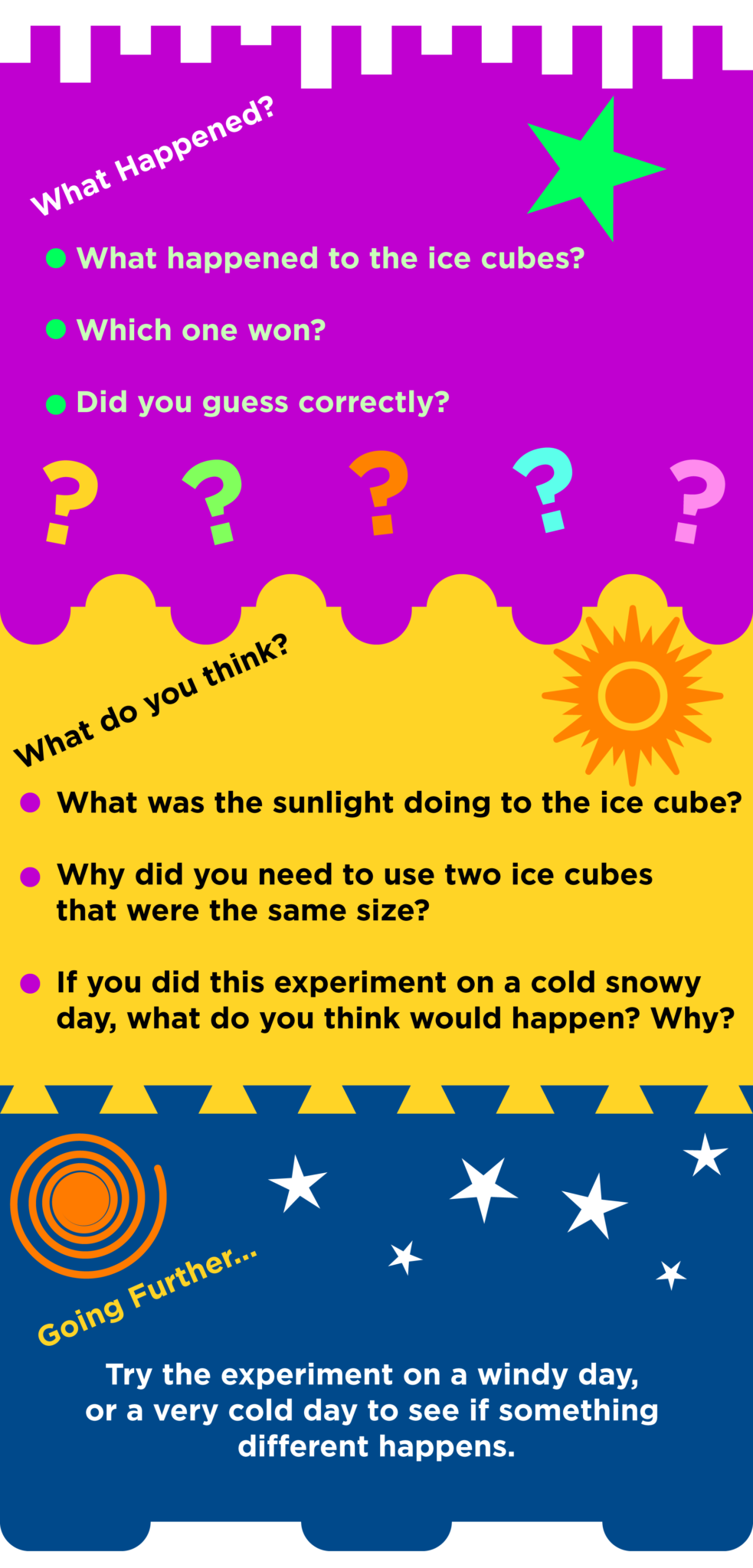 Ice Cube Race - FSEC®